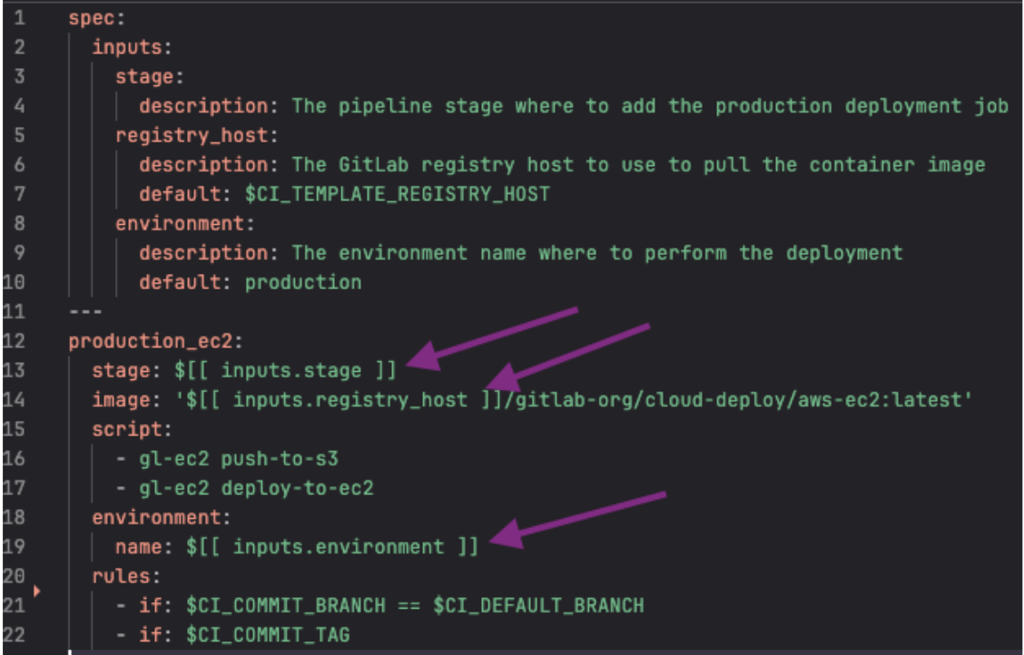 Refactoring a CI/CD template to a CI/CD component